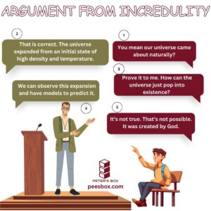 ARGUMENT FROM INCREDULITY - LOGICAL FALLACY EXPLAINED