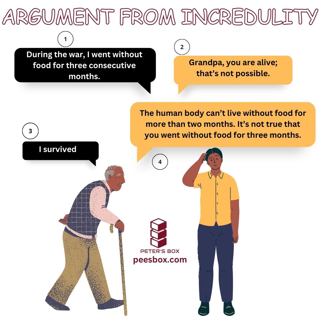 ARGUMENT FROM INCREDULITY - LOGICAL FALLACY EXPLAINED