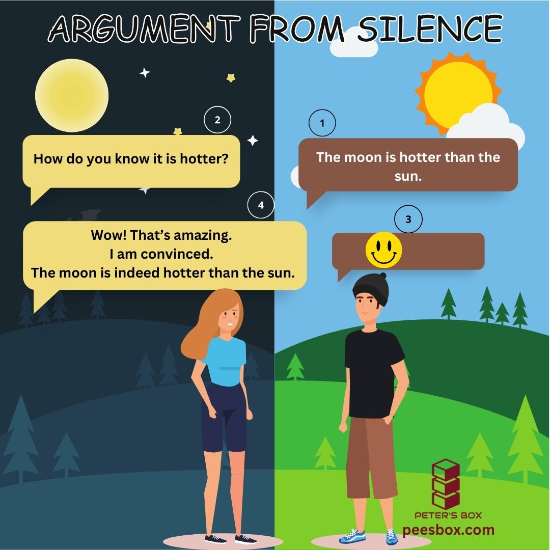 ARGUMENT FROM SILENCE - LOGICAL FALLACY EXPLAINED