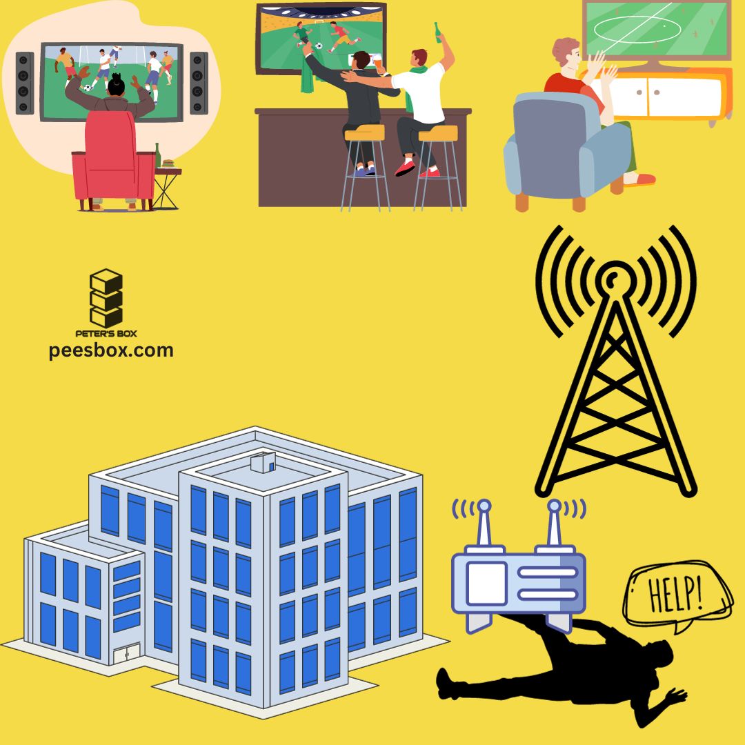ACT UTILITARIANISM VS RULE UTILITARIANISM - PETER'S BOX